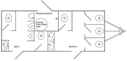 Bathroom Trailer Rentals | Mobile Thrones