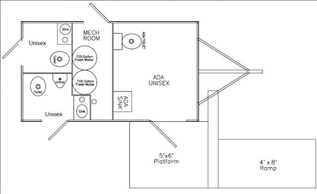 Bathroom Trailer Rentals | Mobile Thrones